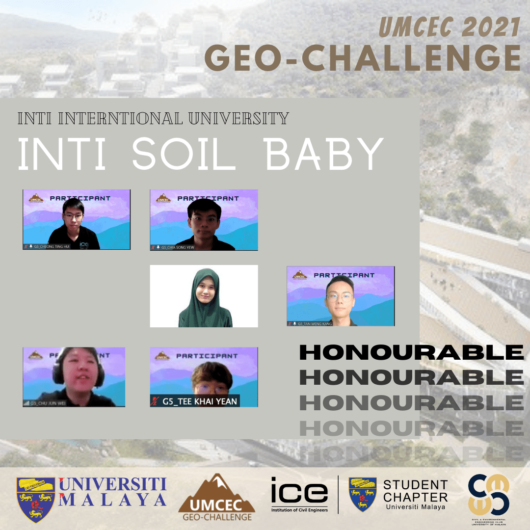 INTI 3 - INTI International University & Colleges