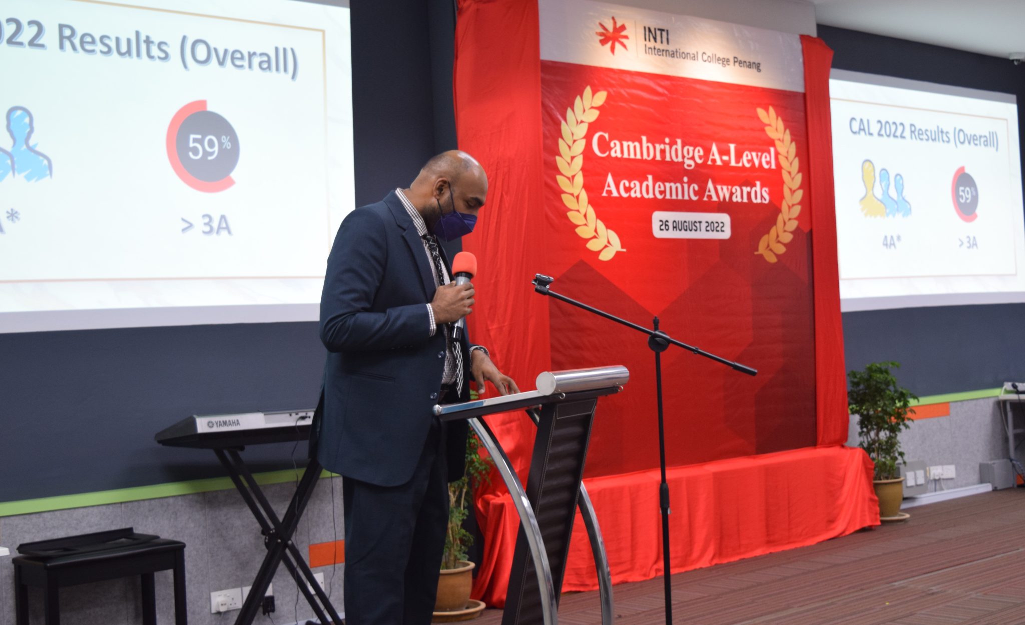 INTI’s Cambridge A Level Students Excel in Exams – INTI International ...