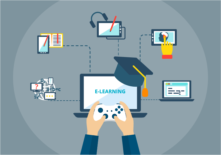 Gamification in Education Reflecting an Upward Trend Among Students