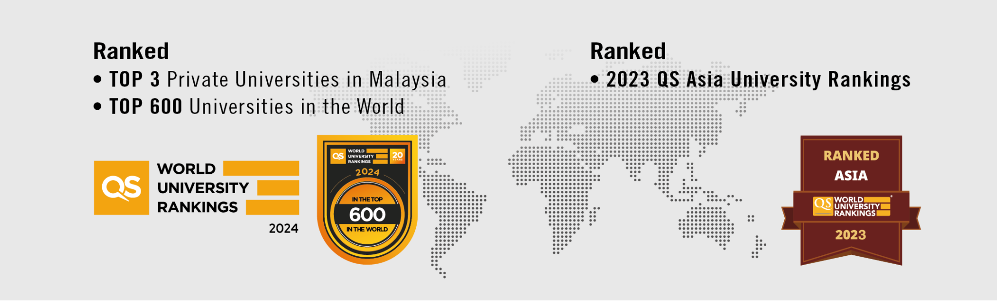QS WUR & ASIA Rankings – INTI International University & Colleges