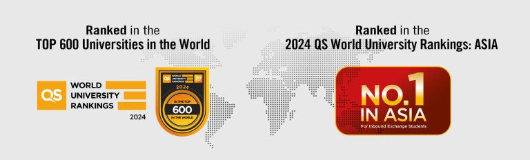 INTI International University & Colleges | Malaysia