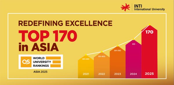 INTI International University & Colleges – Your Future Built Today